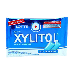 Xylitol Itu Apa? Informasi Manfaat dan Cara Kerja | HonestDocs