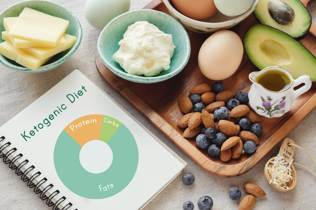 16 Contoh Makanan Diet Keto yang Mudah Ditemukan | HonestDocs